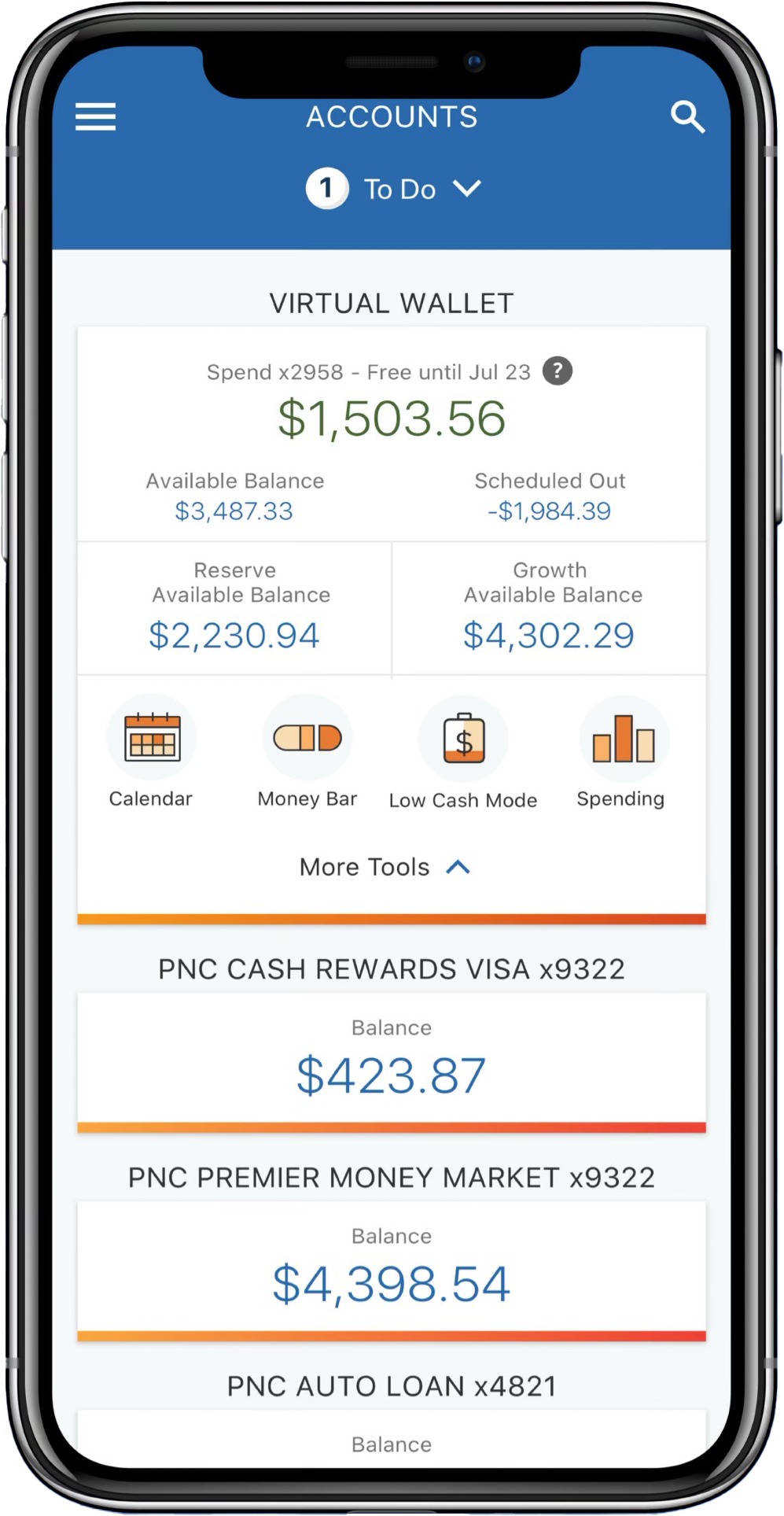 PNC Personal Banking